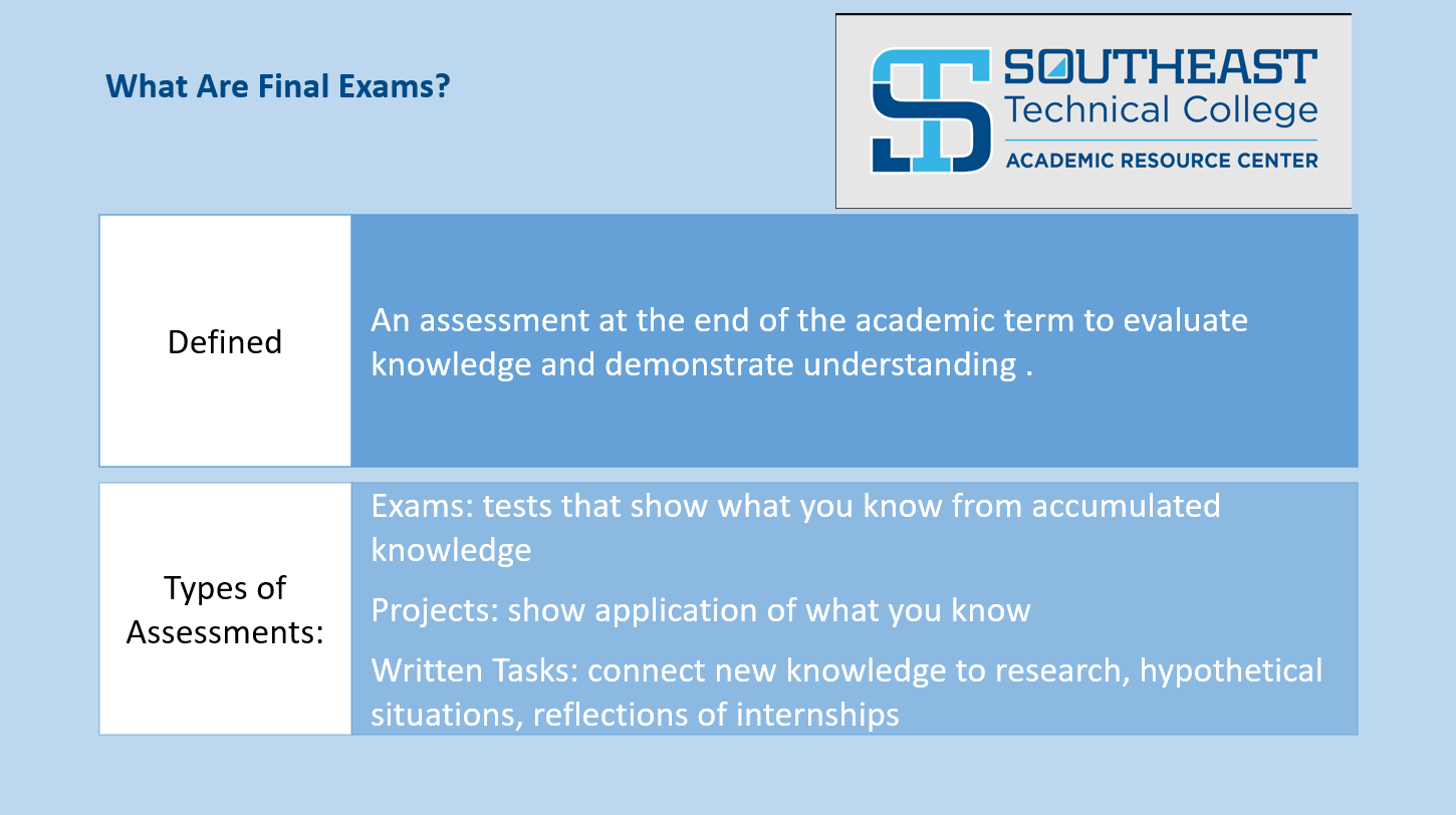 Study Strategies | myTech | myTech