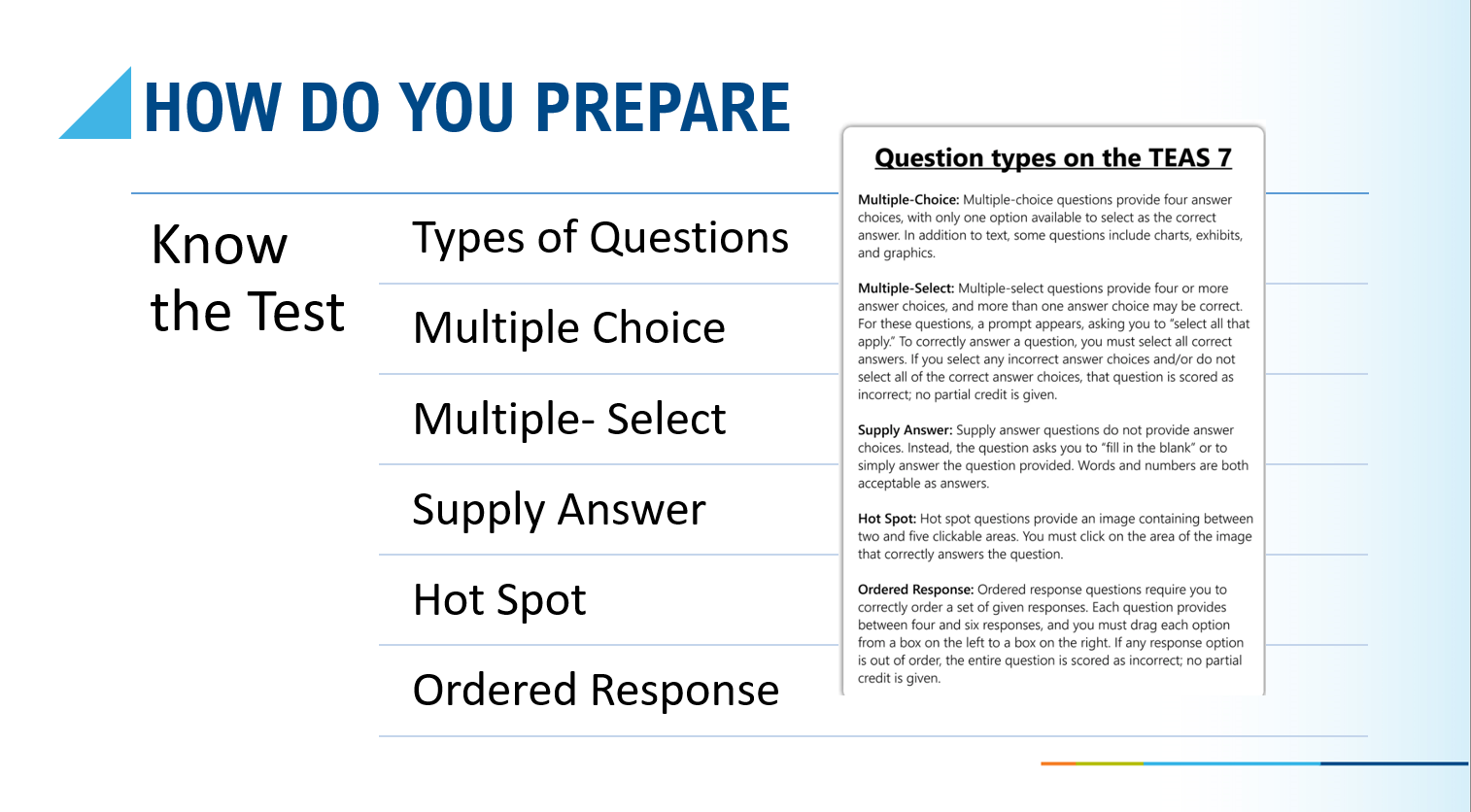 TEAS Prep | myTech | myTech