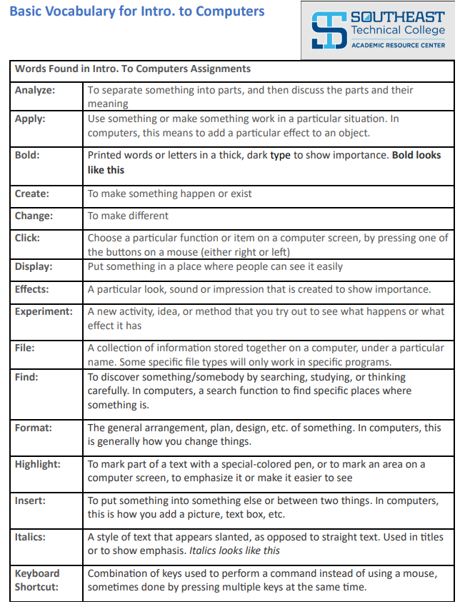 Vocab for Computers | myTech | myTech