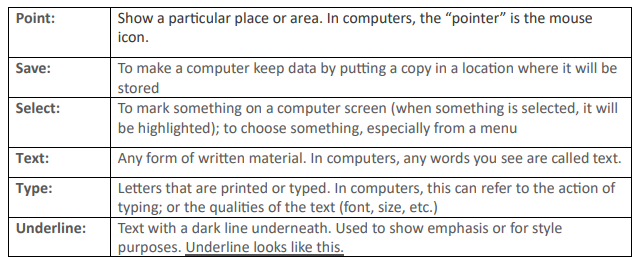 Vocab for Computers | myTech | myTech