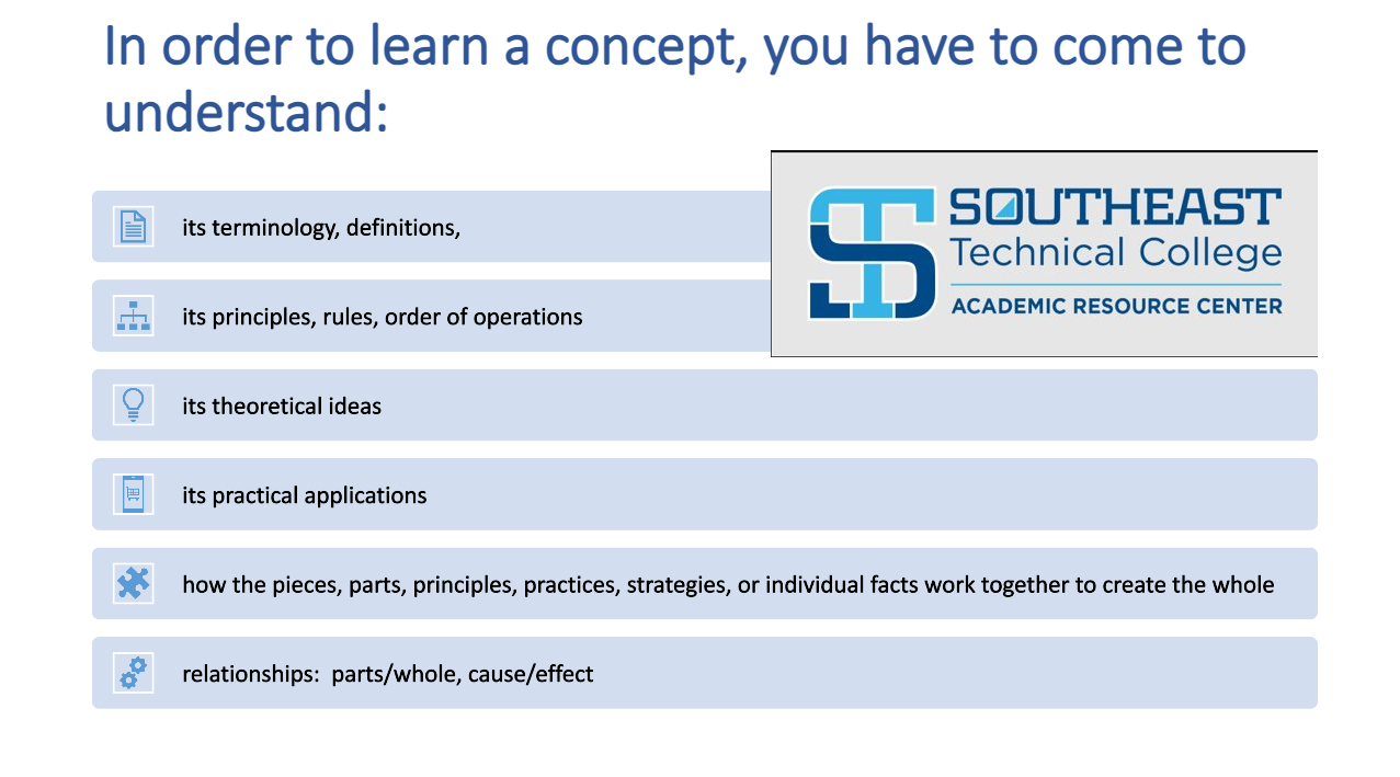 Learning Memorization | myTech | myTech